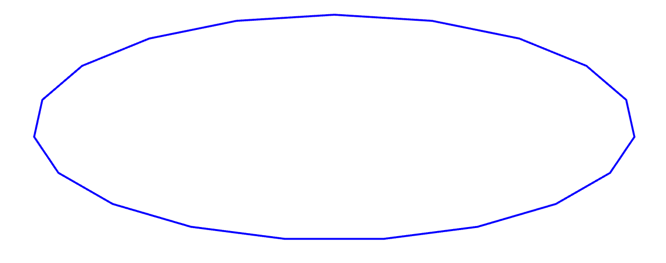 N-body Physics | and other interesting stuff…