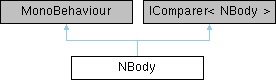 Gravity Engine: NBody Class Reference